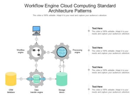 Workflow Engine
