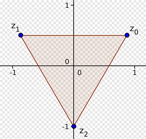 Triangle Point Triangle Angle Triangle Png Pngegg Triangle Point Triangle Angle Triangle Png Pngegg