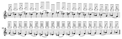 A Flat Diminished Scale Whole Step First