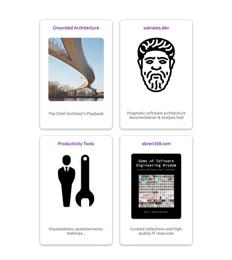 Introduction Grounded Architecture Redefining It Architecture Practice