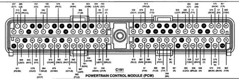 Code P1000 Ford 2 Coding Ford Ford Focus Code P1000 Ford 2 Coding Ford Ford Focus