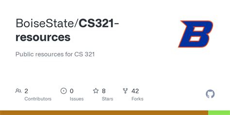 cs321 resources chapter11 pdf at master · boisestate cs321 resources