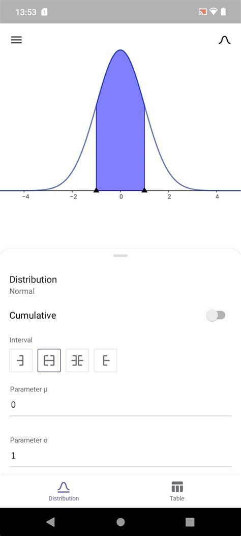 Geogebra Apk Download For Android Free