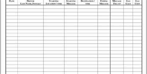 Ato Vehicle Log Book Spreadsheet Spreadsheet Downloa Ato Vehicle Log