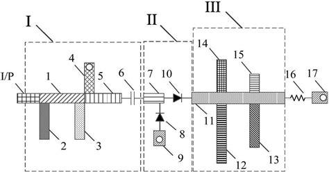 High Efficiency Dual Frequency Rectifying Circuit Eureka Patsnap