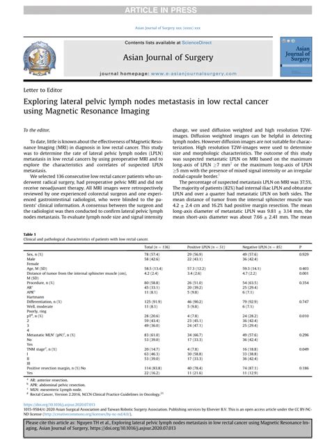 Pdf Exploring Lateral Pelvic Lymph Nodes Metastasis In Low Rectal
