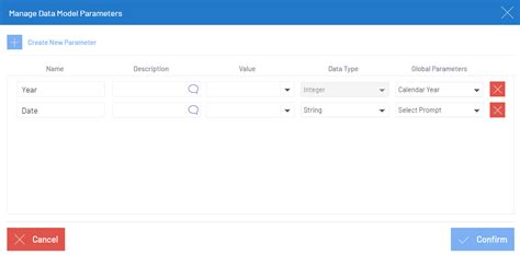 managing data model parameters