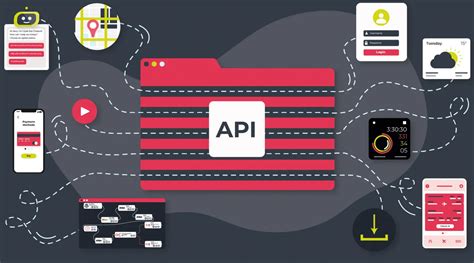 What Is An Api Proxy And How Does It Work