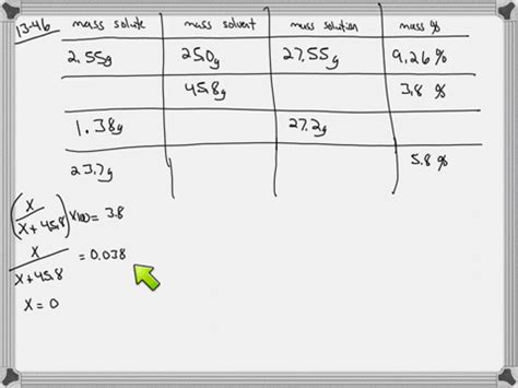 SOLVED Complete The Tables