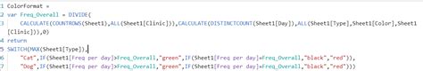 Solved Matrix Conditional Formatting With Icons Microsoft Fabric