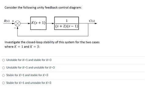Solved Consider The Following Unity Feedback Control Chegg