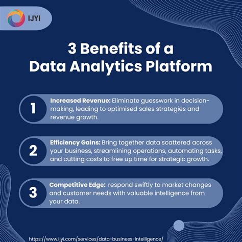 Ijyi Software Development • Data And Ai • Cloud On Linkedin