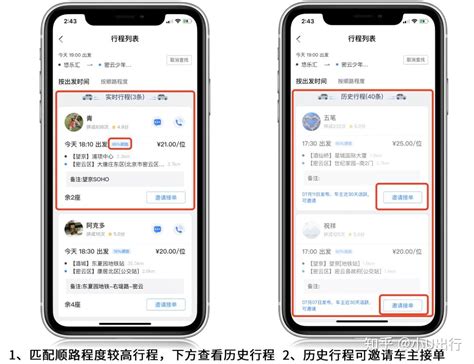 就为了上个班我加了 多个拼车群 知乎