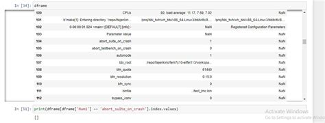 Python Getting Empty Index In Pandas Stack Overflow