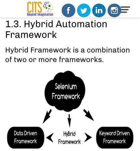 Automation Testing Tools On Twitter Follow The Blog A919m1gsit Join The No 1