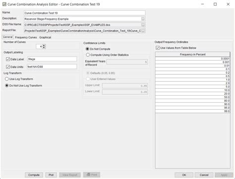 Starting A New Curve Combination Analysis