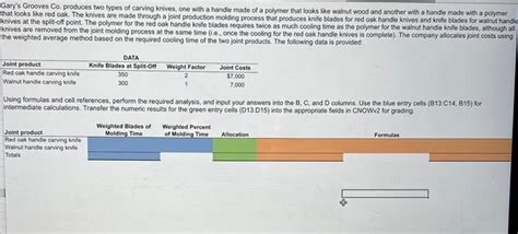 Solved Joint Cost Allocation Weighted Average Method
