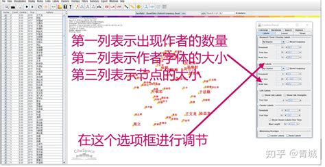 Citespace（61 R6）基础版本学习记录 知乎