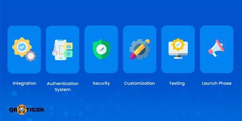 How To Use A Qr Code For Login Authentication