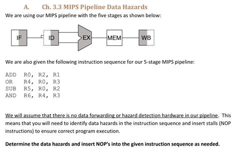 SOLVED Ch 3 3 MIPS Pipeline Data Hazards We Are Using Our MIPS