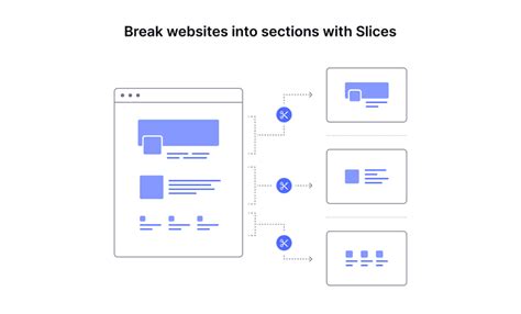 next js and prismic documentation prismic
