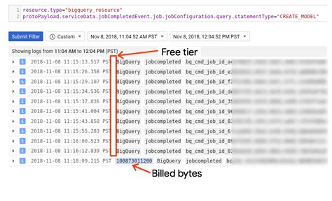 Pricing BigQuery Cloud Data Warehouse Google Cloud