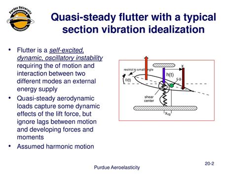 Purdue Aeroelasticity Ppt Download