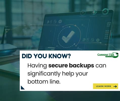 Backup And Disaster Recovery Solutions Protect Your Bottom Line Current Tek Solutions