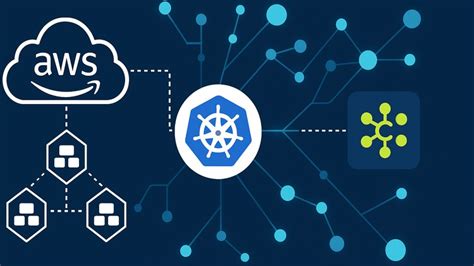 Isovalent Cilium On Eks Advanced Kubernetes Networking