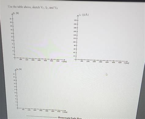 Solved Question For The Following RC Transient Circuit Chegg