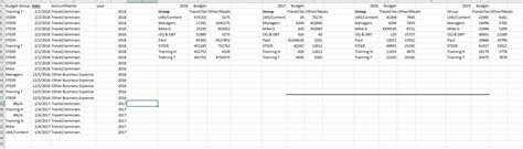 solved dynamic gauge using slicers microsoft fabric community