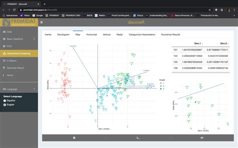 Discover 2020 Shiny Contest Submission Shiny Contest Posit Community