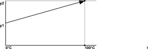 Github Actions How To Join Indices In Elasticsearch And Kibana