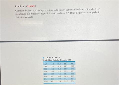 solved problem 2 3 points consider the loan processing