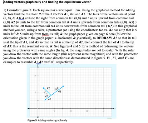 Solved Adding Vectors Graphically And Finding The Chegg
