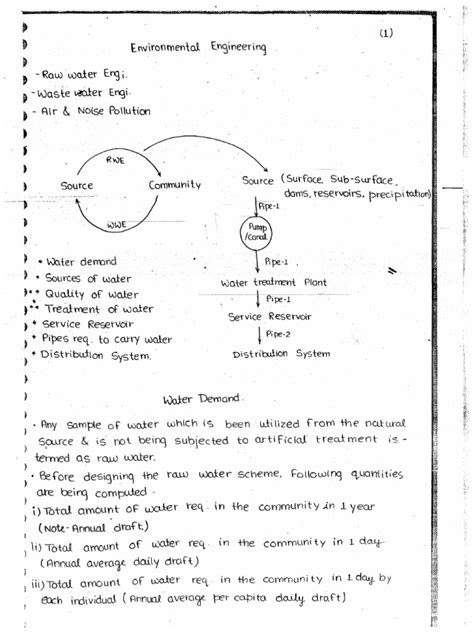 Custom File Name For The 1 Pdf