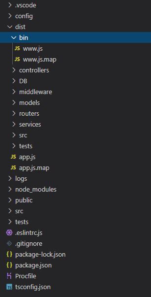 Nodejs Cannot Find Module Appdistbinjs Stack Overflow