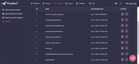 Easy Steps To Build Your Own Voice AI Agent Without Coding