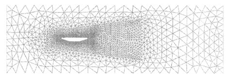 Example Of A Fluid Grid For CFD Simulations Download Scientific Diagram