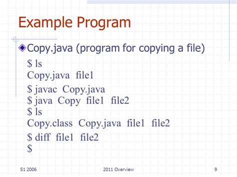 S Overview1 Comp 20112711 Data Organisation 2006 Session 1 Lecturer