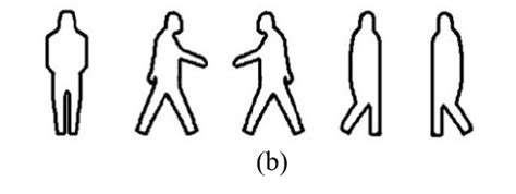 nighttime pedestrian detection challenges a the example of cloth