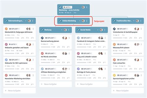 Projektstrukturplan Erstellen In 3 Schritten Zum Vollen Durchblick