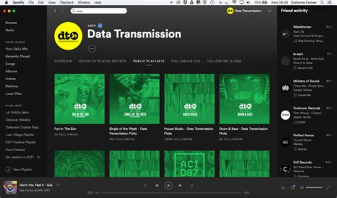 An Artists Beginners Guide To Setting Up Spotify Data Transmission