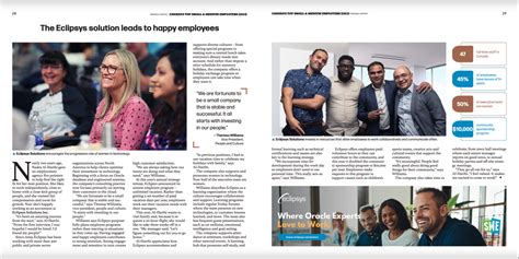 Eclipsys Solutions Named One Of Canadas Top Small And Medium Employers 2023 For The Second Year