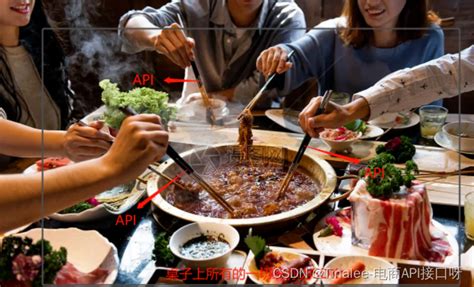 大家常说的sdk和api接入,究竟有什么异同?sdk接入和api接入的区别 Csdn博客 大家常说的sdk和api接入,究竟有什么异同?sdk接入和api接入的区别 Csdn博客