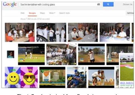 Figure 1 From An Efficient Enhanced Content Based Image Retrieval For A Computational Engine