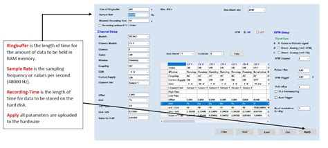 Experimental Modal Analysis With Impact Hammer And Operational Modal Analysis By Dr Sibaei