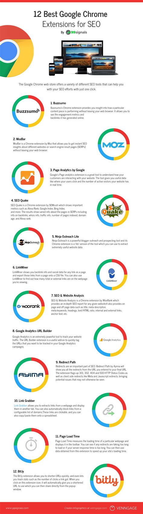 26 Best Google Chrome Extensions For SEO 2023 Google Chrome Extensions Chrome Extensions Seo