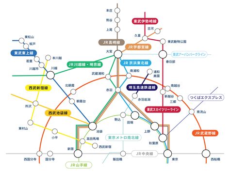埼玉路線図 わかりやすい 全線 埼玉 新幹線 路線図 Mpesxs