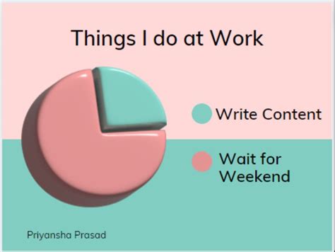 Priyansha Prasad On Linkedin Justameme